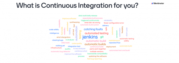 Continuous Integration: What it is, what it’s not, and what it could be - Hampel Software ...