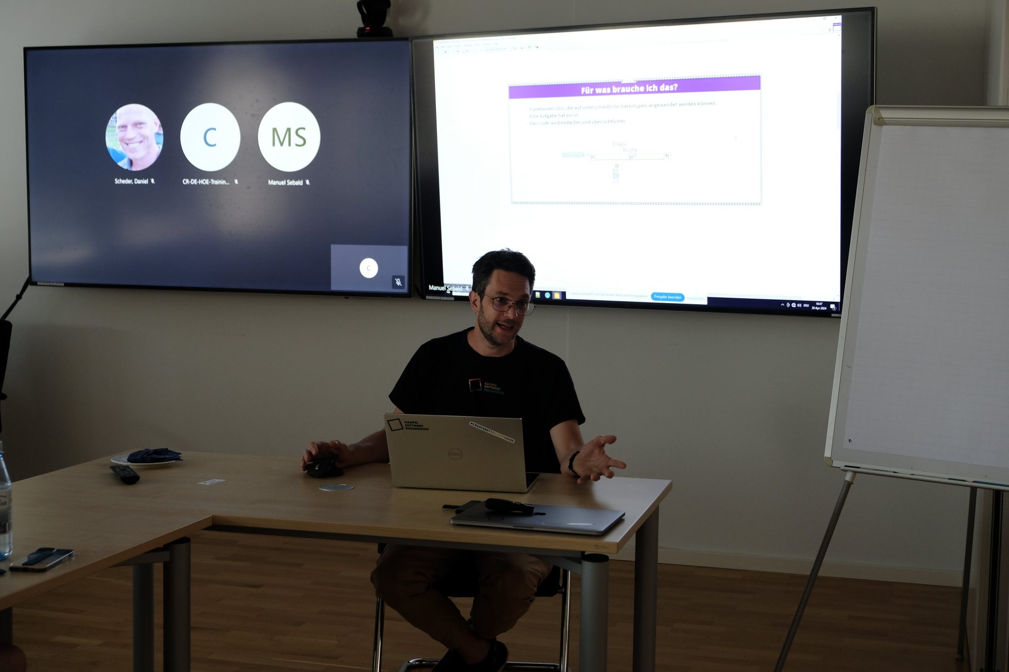 WUELUG#21: Where Malleable VIs Take Center Stage - Hampel Software ...